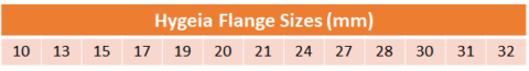 Flange Sizing Guide - Hygeia Health